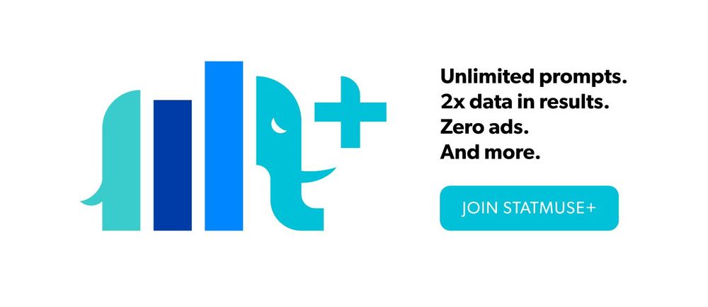 The Muse Letter Vol. 29: Seeing Stars